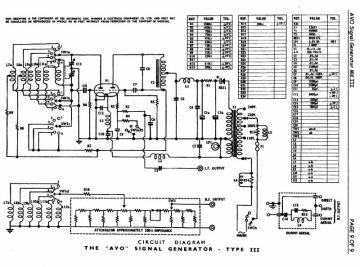AVO Schematics, Service manual or circuit diagram £1.80 (~ $2.20 or €2.10)