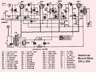 Unitedamericanbosch 205 Schematics, Service manual or circuit diagram £ ...
