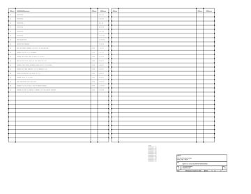 DigiTech Schematics, Service manual or circuit diagram £1.80 (~ $2.20 ...