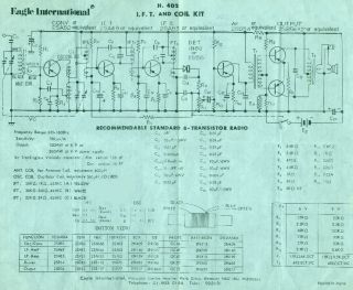 Eagle Schematics, Service manual or circuit diagram £1.80 (~ $2.20 or € ...