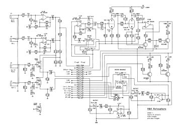 HK Rotosphere Schematic purchase