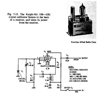 Knight Schematics, Service manual or circuit diagram £1.80 (~ $2.20 or ...