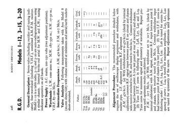 RGD 1 12 Schematic purchase