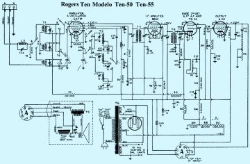 Rodgers Schematics, Service manual or circuit diagram £1.80 (~ $2.20 or ...